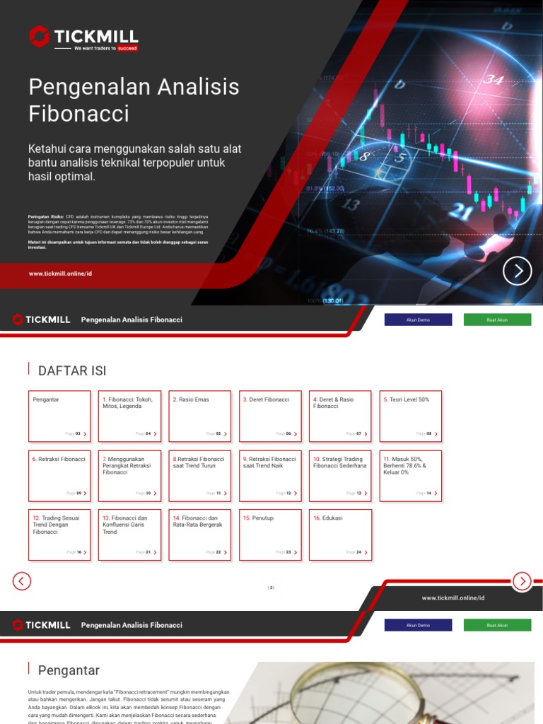 Fibonacci Analysis Trading - Id | PDF