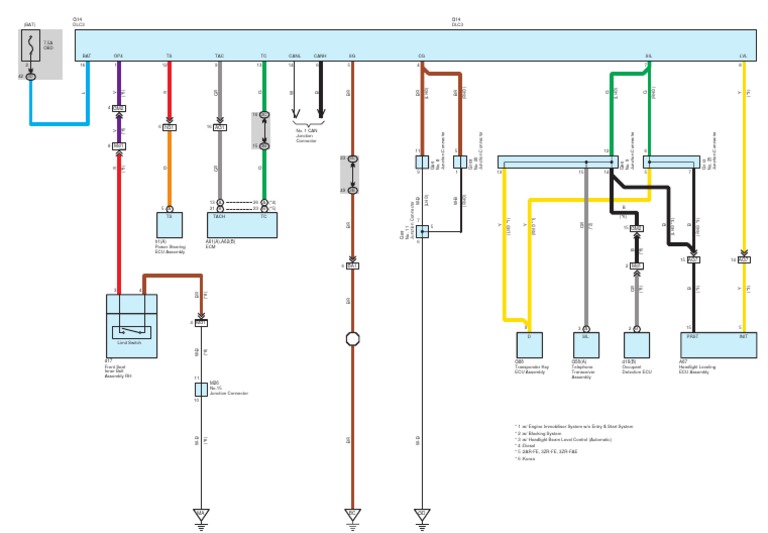 DLC3 | PDF | Car | Vehicle Technology