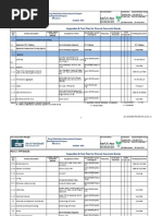 Checklist For Rebar (Columns, Neck Columns and Plinth Wall) : QA/QC Requirements | PDF ...