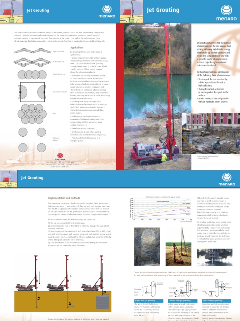 Jet Grouting | PDF | Pump | Soil