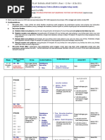 CATCH UP PLAN BAHASA MELAYU TAHUN 4 (RPH) | PDF