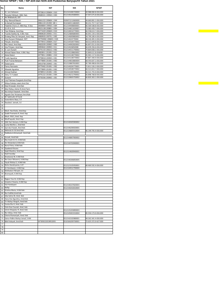 NPWP NIK ASN Dan NON ASN 2021-2 (1) - 1 | PDF | Travel | Wellness