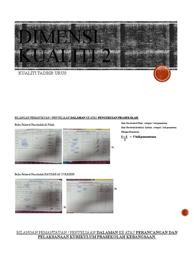 Kandungan Fail SKPK 2021 | PDF