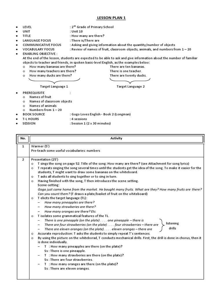 English Lesson Plan | PDF | Lesson Plan | Teachers
