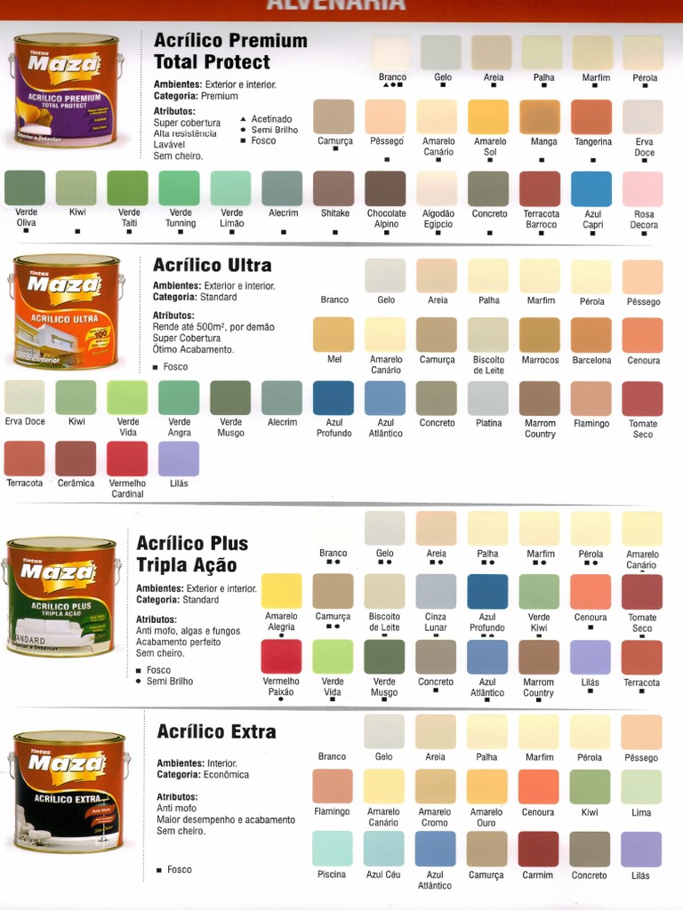 Catalogo Cores Maza | PDF