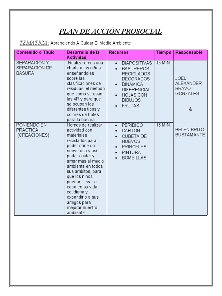 Plan de Acción PROSOCIAL | PDF