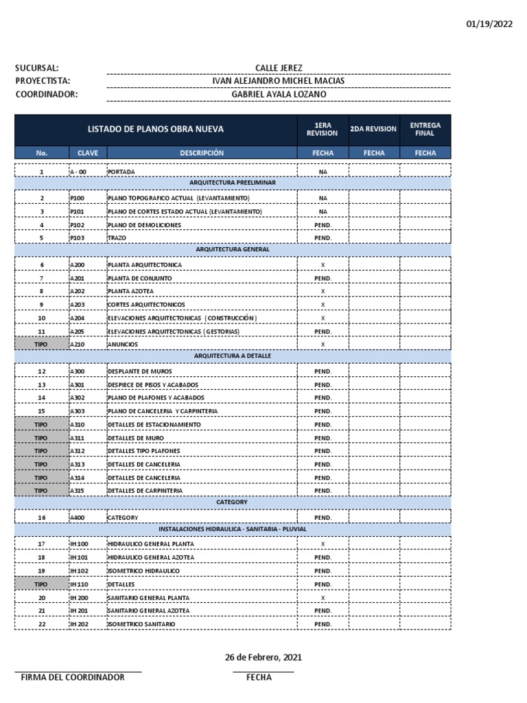 Check List Proyectos | PDF | Topografía | Ingeniero civil