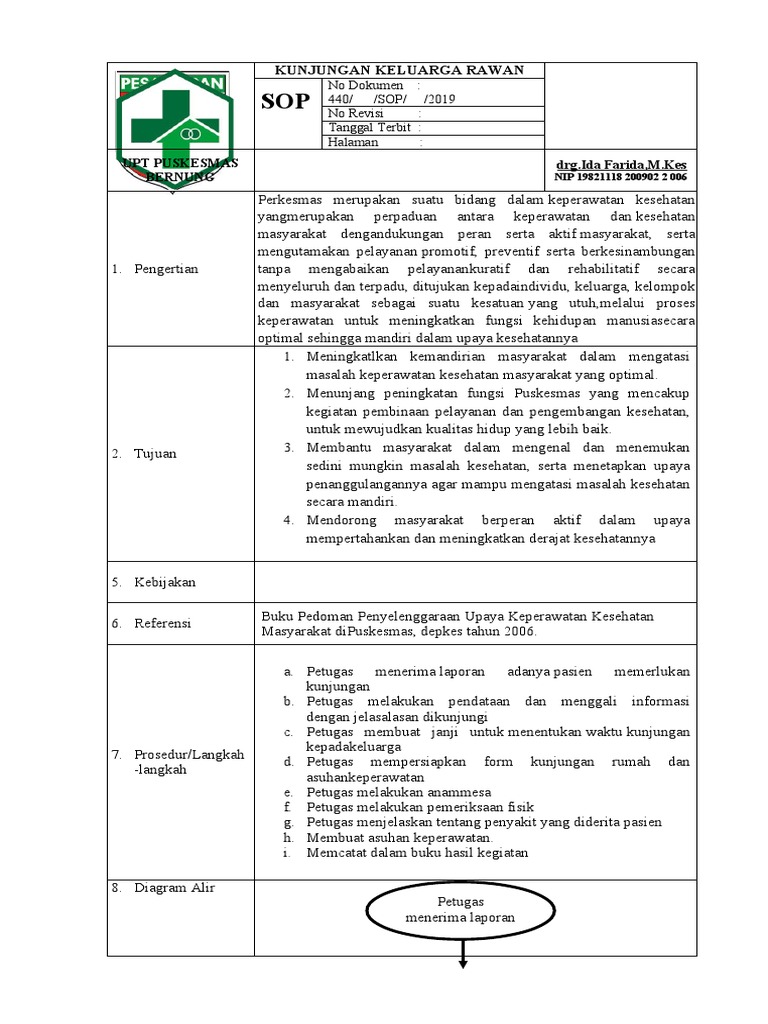 Sop Perkesmas Luar Gedung | PDF