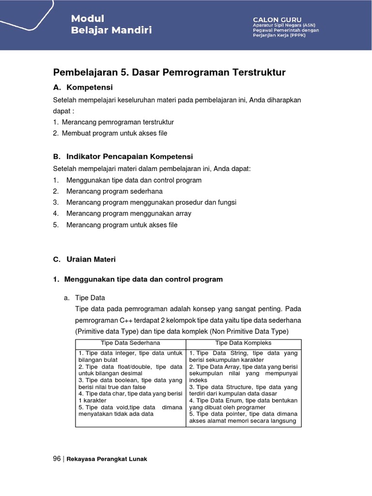 PPPK - SMK - RPL - Dasar Pemrograman Terstruktur | PDF | Komputer | Teknologi & Rekayasa