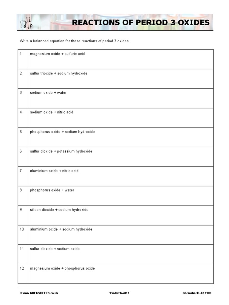 Chemsheets A2 1109 Reactions of Period 3 Oxides | PDF