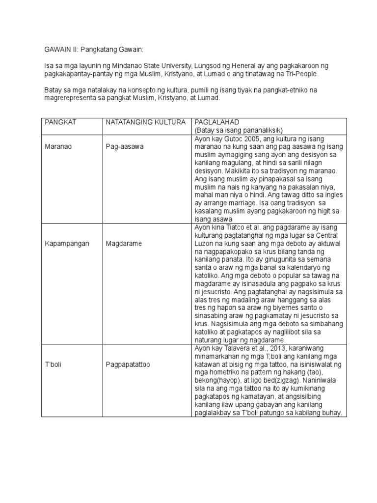 Pagtataya Ii (Module 2) | PDF