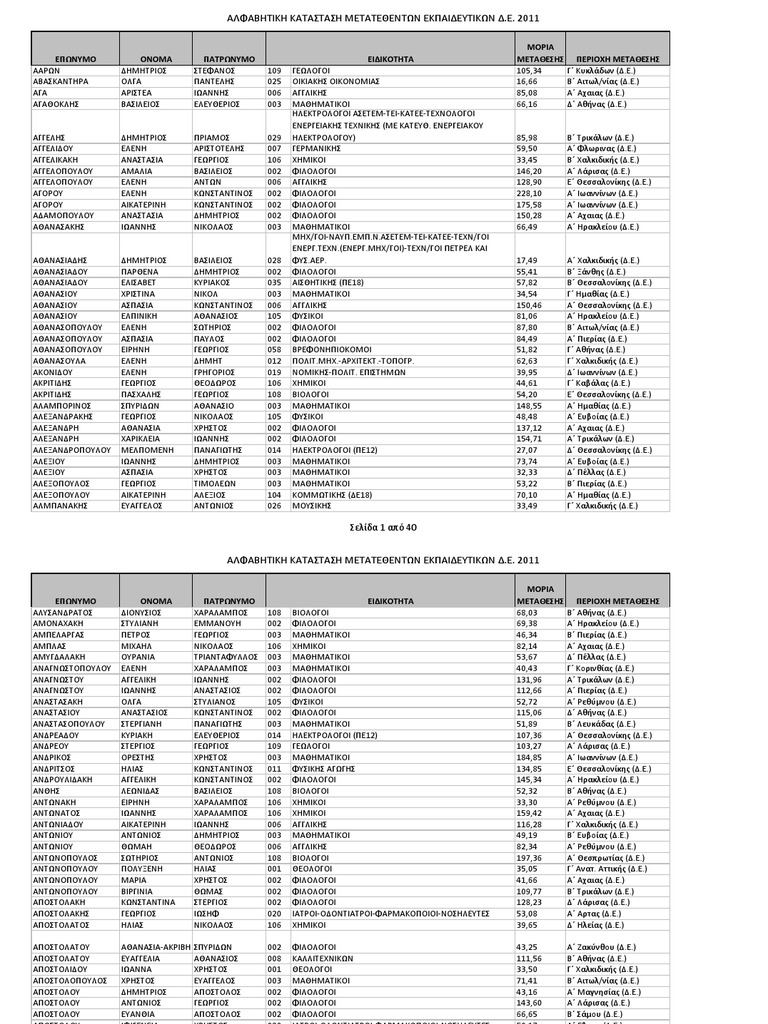 Metatheseisekpaideytikwn | PDF