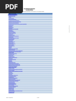 Workover Drilling Rig Inspection Checklist | PDF