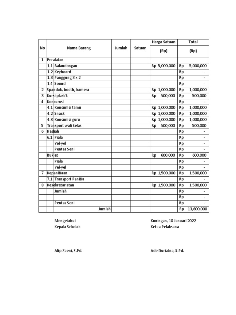 RAB Lomba 2022 | PDF