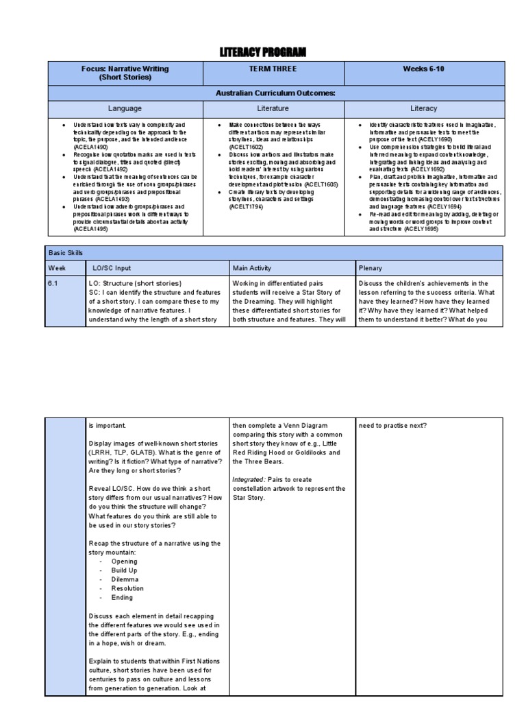 Short Stories Narrative Writing Unit | PDF | Adverb | Rubric (Academic)