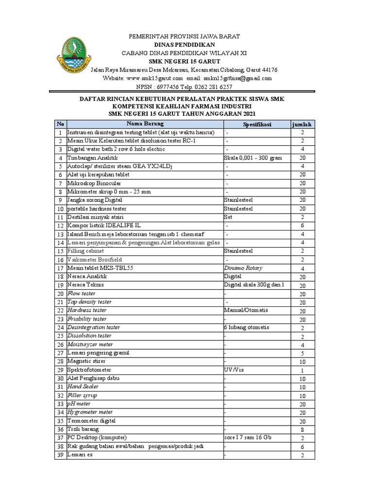 Daftar Rincian Kebutuhan Peralatan Praktek Farmasi Industri | PDF