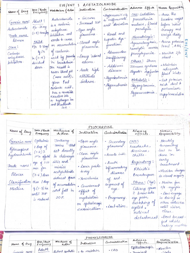 Drug Book | PDF | Drugs | Medical Specialties