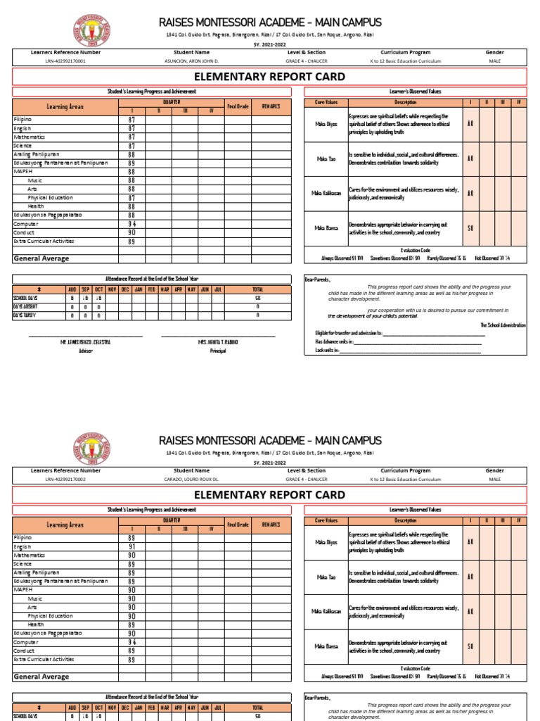 Grade 4 Elementary Report Card | PDF | Curriculum | Learning