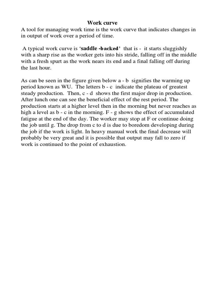 Work Curve | PDF