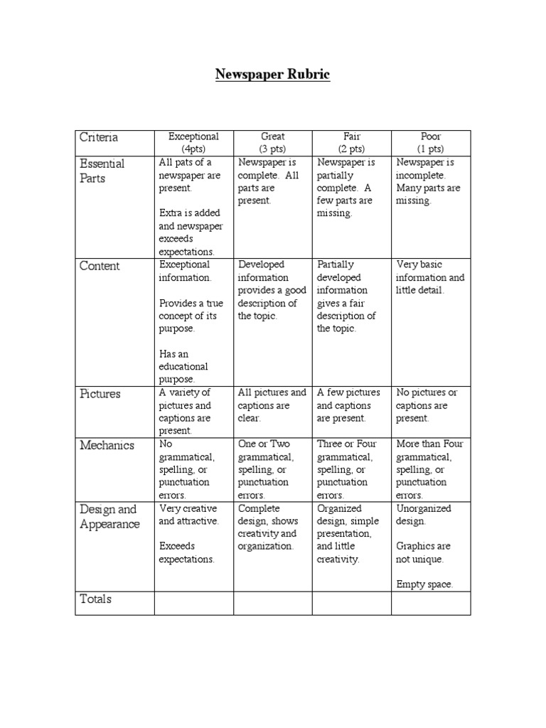 Newspaper Article Rubric for KS2 | PDF