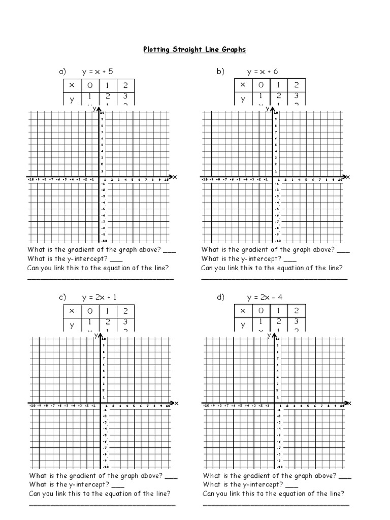 10) Plotting Straight Line Graphs | PDF | Mathematics | Mathematical ...