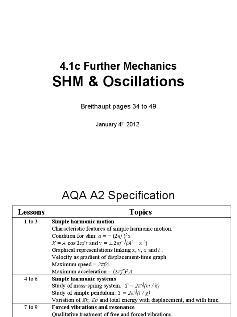 A2 41c SHM&Oscillations | PDF | Resonance | Pendulum