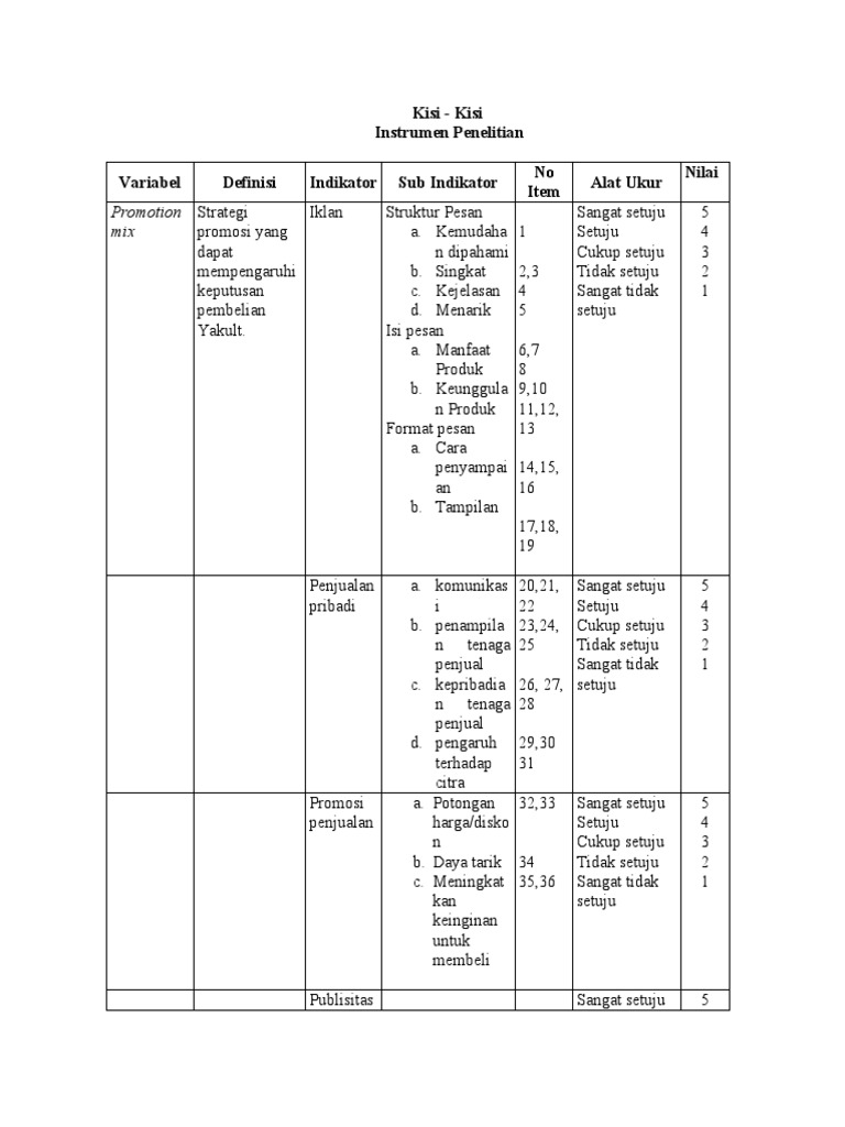 Contoh Kisi Kisi Instrumen Penelitian Pendidikan Kumpulan Kisi Kisi - Riset Contoh Kisi Kisi Instrumen Penelitian Pendidikan Kumpulan Kisi Kisi - Riset
