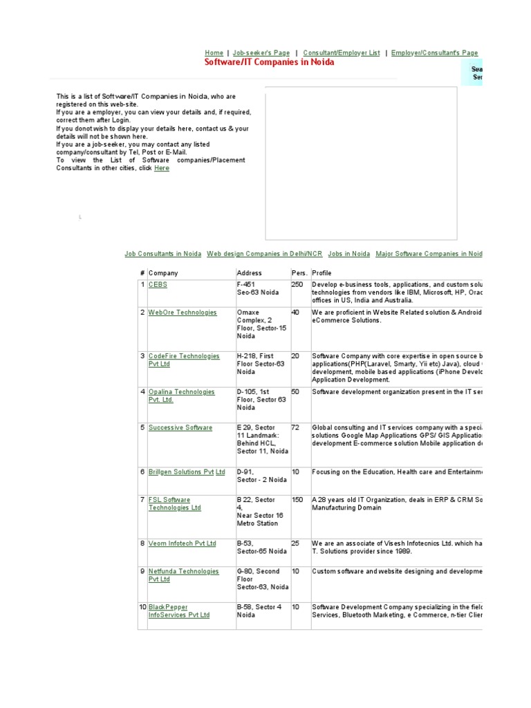 Noida Software Companies - List of IT Companies in Noida | PDF ...