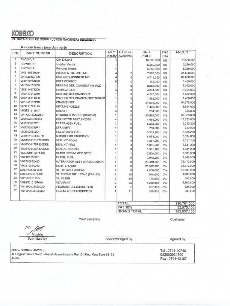 PT Daya Kobelco Construction Machinery Indonesia | PDF