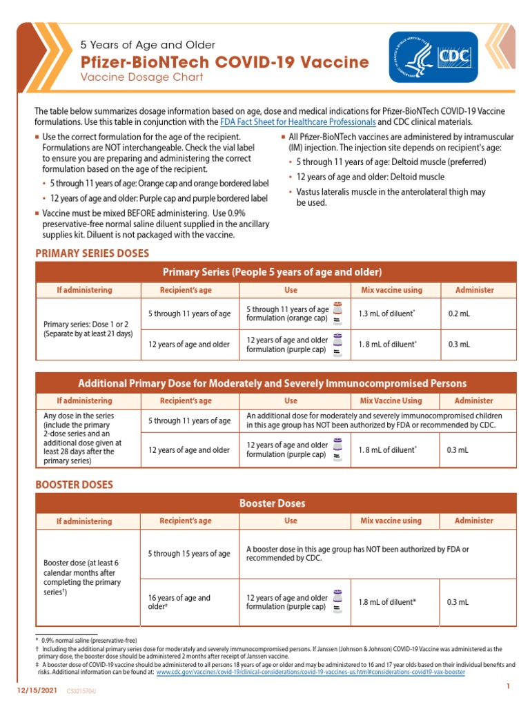 Pfizer Dosage Chart | PDF | Health Sciences | Public Health