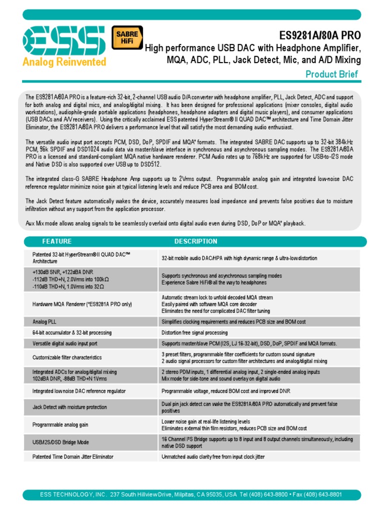 Analog Reinvented: High Performance USB DAC With Headphone Amplifier ...