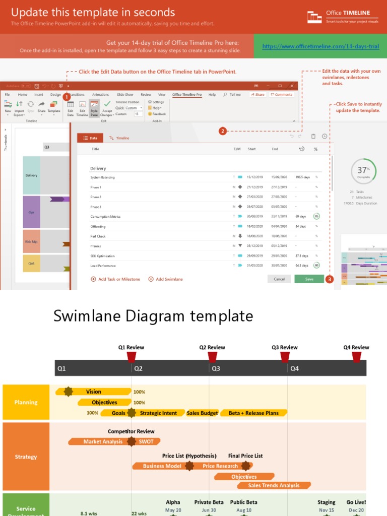 Swimlane Diagram Template | PDF