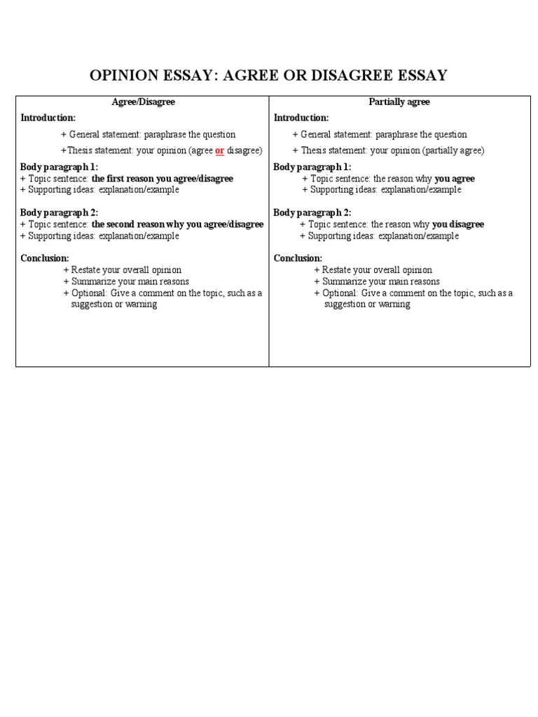 Opinion Essay: Agree or Disagree Essay | Download Free PDF | Reason ...
