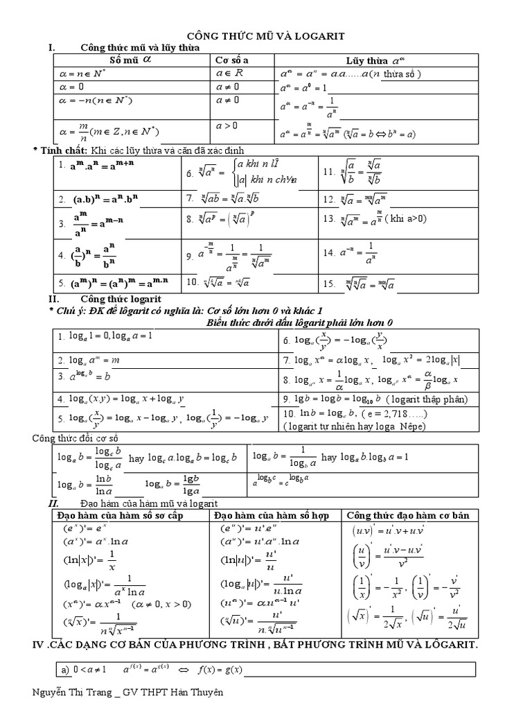 Cong Thuc Mu Logarit | PDF