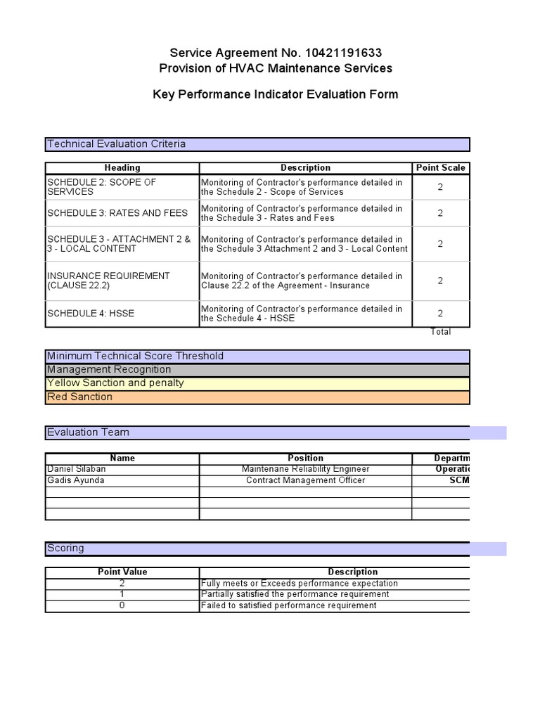 HVAC Maintenance Performance Evaluation | PDF | Personal Protective ...
