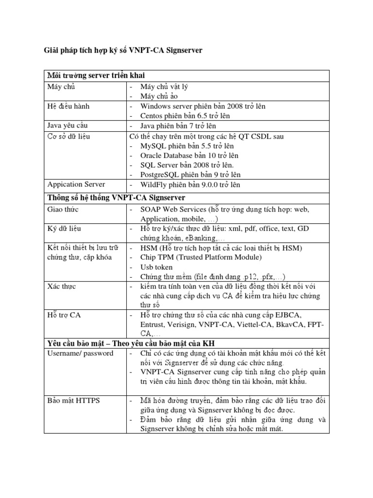 Yeu Cau Ky Thuat VNPT-CA Signserver | PDF