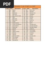 List of Quantity Codes | PDF | International System Of Units | Notation