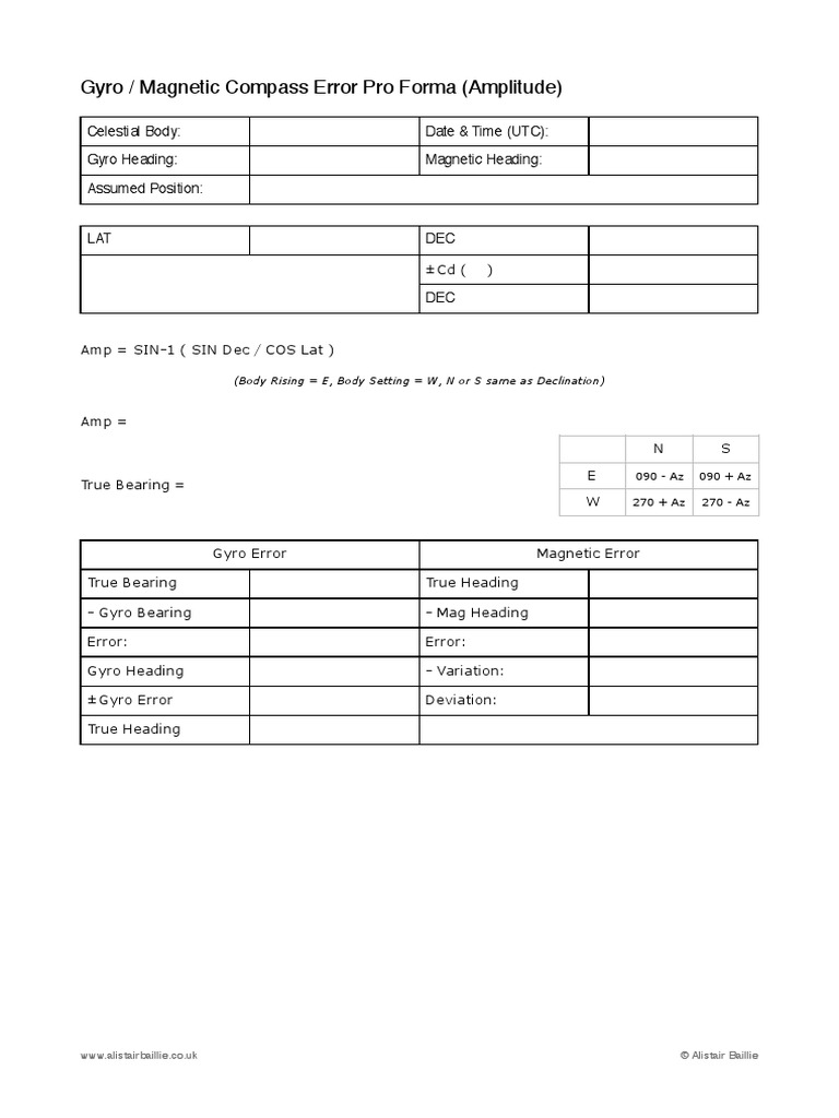 Gyro / Magnetic Compass Error Pro Forma (Amplitude) : (Body Rising E, Body Setting W, N or S ...