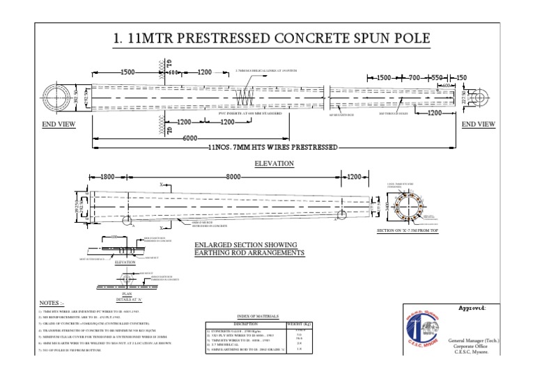 21.1.11MTR Prestressed Concrete Spun Pole | PDF | Building Engineering ...