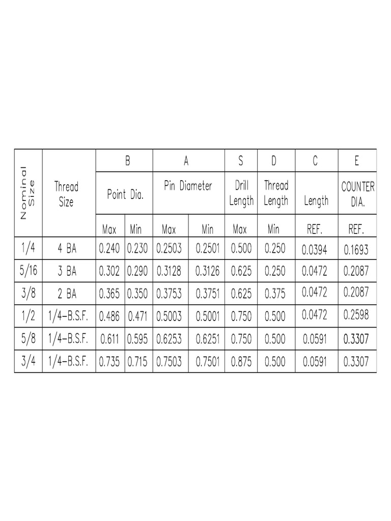 Dowel Pin Drawing | PDF