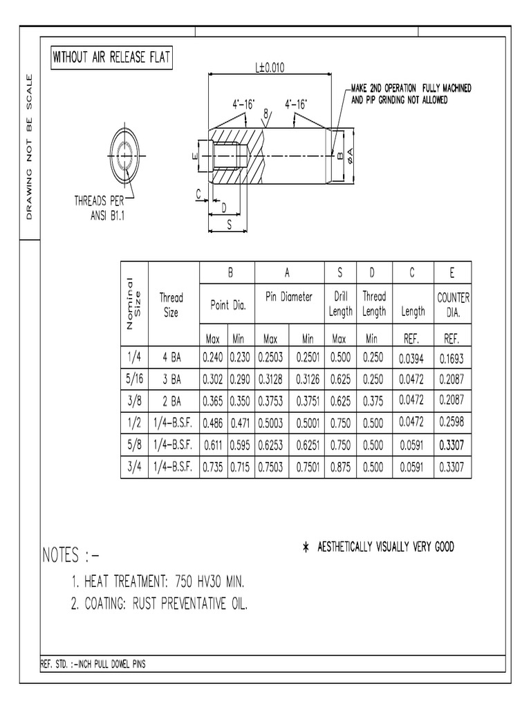 Bs 1804 Pull Dowel Pin - Tab | PDF