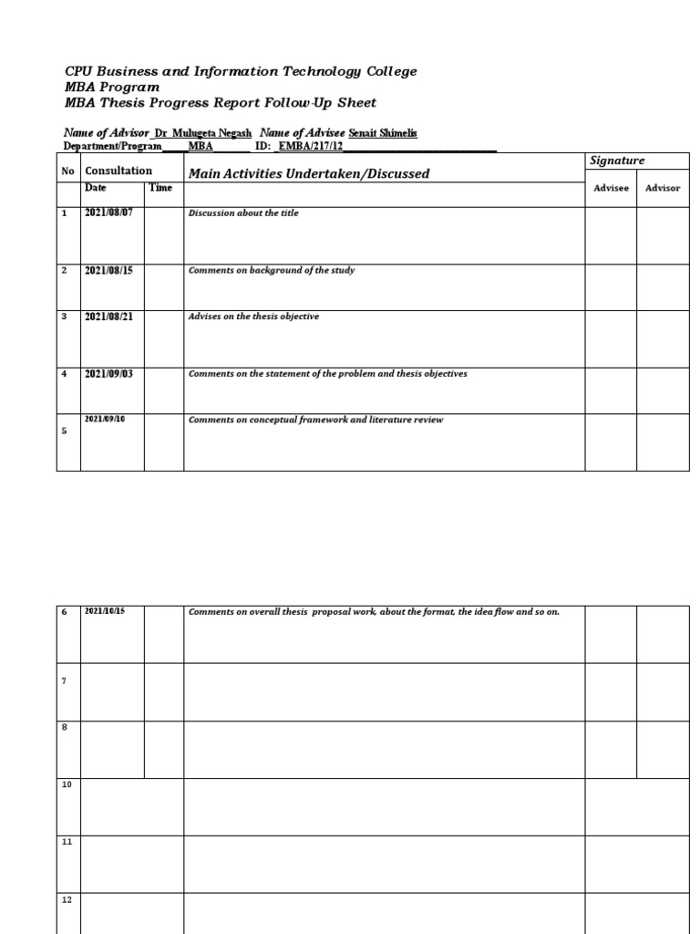 Thesis Progress Report Forma | PDF | Career & Growth | Art