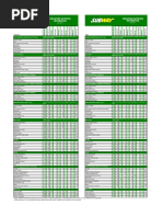Subway Menu | PDF | Menu | Salad