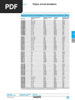 PAT Testing Equipment Register Template | PDF