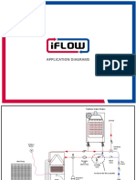 Servo System 68 Oil Specifications | PDF | Lubricant | Civil Engineering