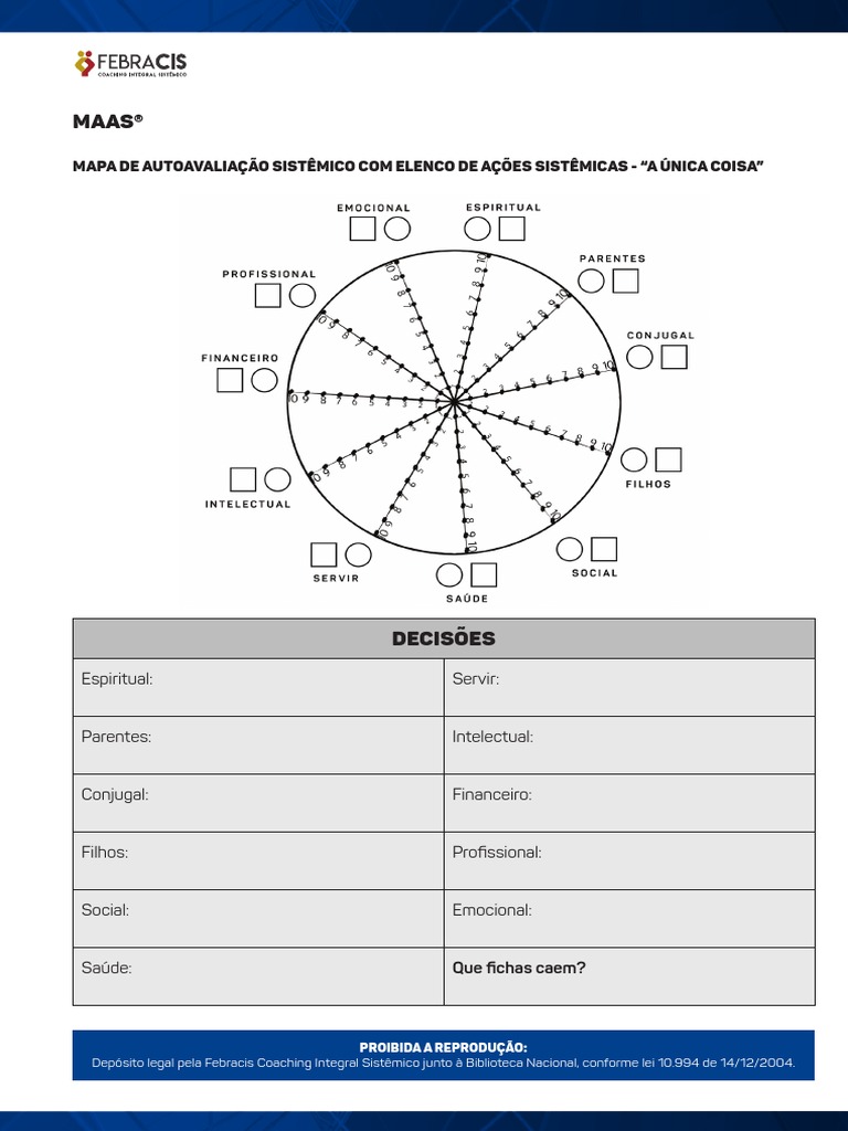 11 MAAS Com Elenco de Ações | PDF | Autoajuda