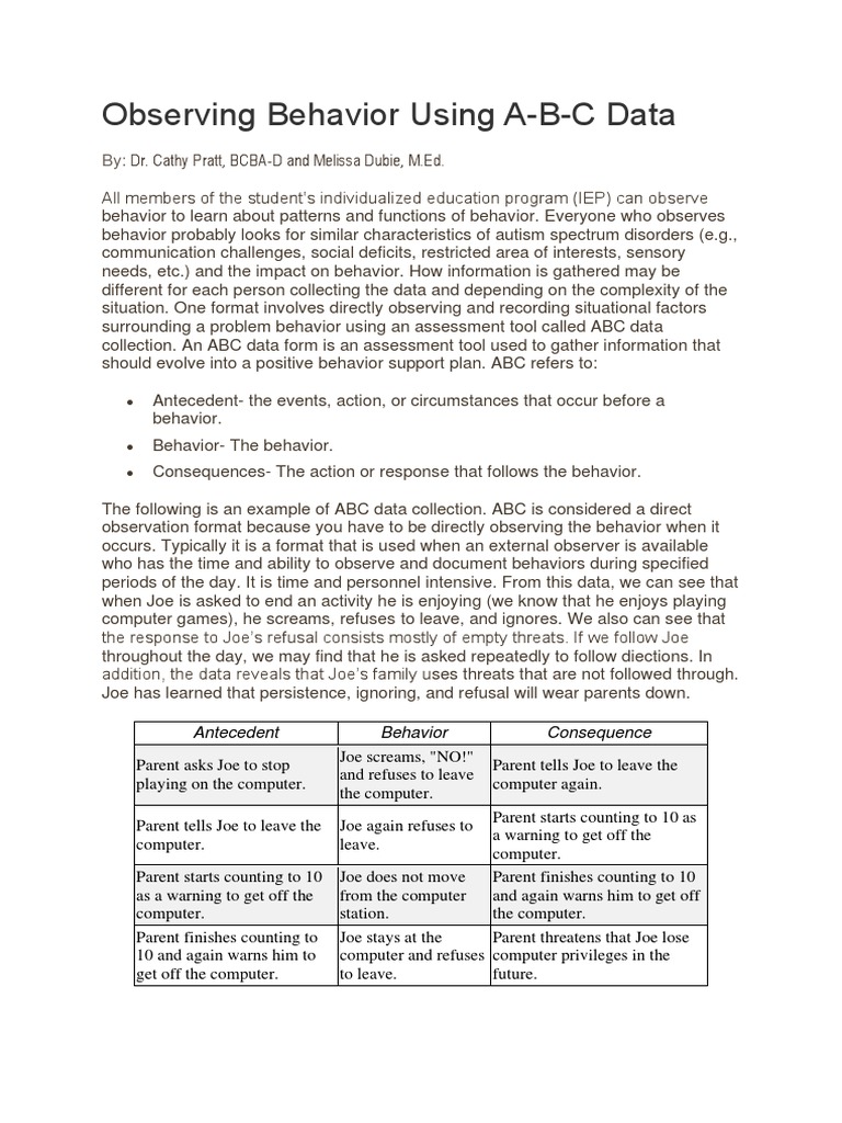 Understanding Behavior Through ABC Data Collection | PDF | Behavior ...