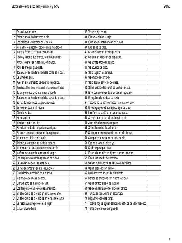 Tipos de Impersonalidad y Uso de "Se" | PDF