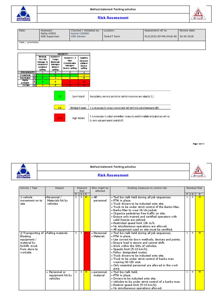 Risk Assessment: Method Statement Painting Activities | Download Free ...