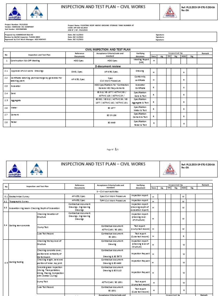 Civil Inspection and Test Plan | PDF | Concrete | Specification ...
